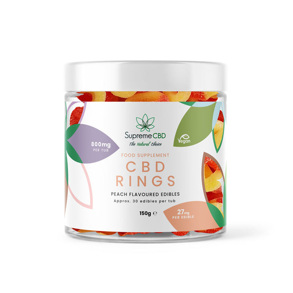 CBD Gummy Peach Rings (800mg) – SupremeCBD