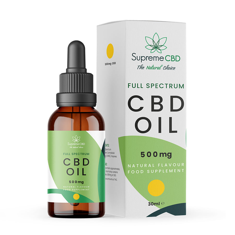 All CBD Oils – SupremeCBD