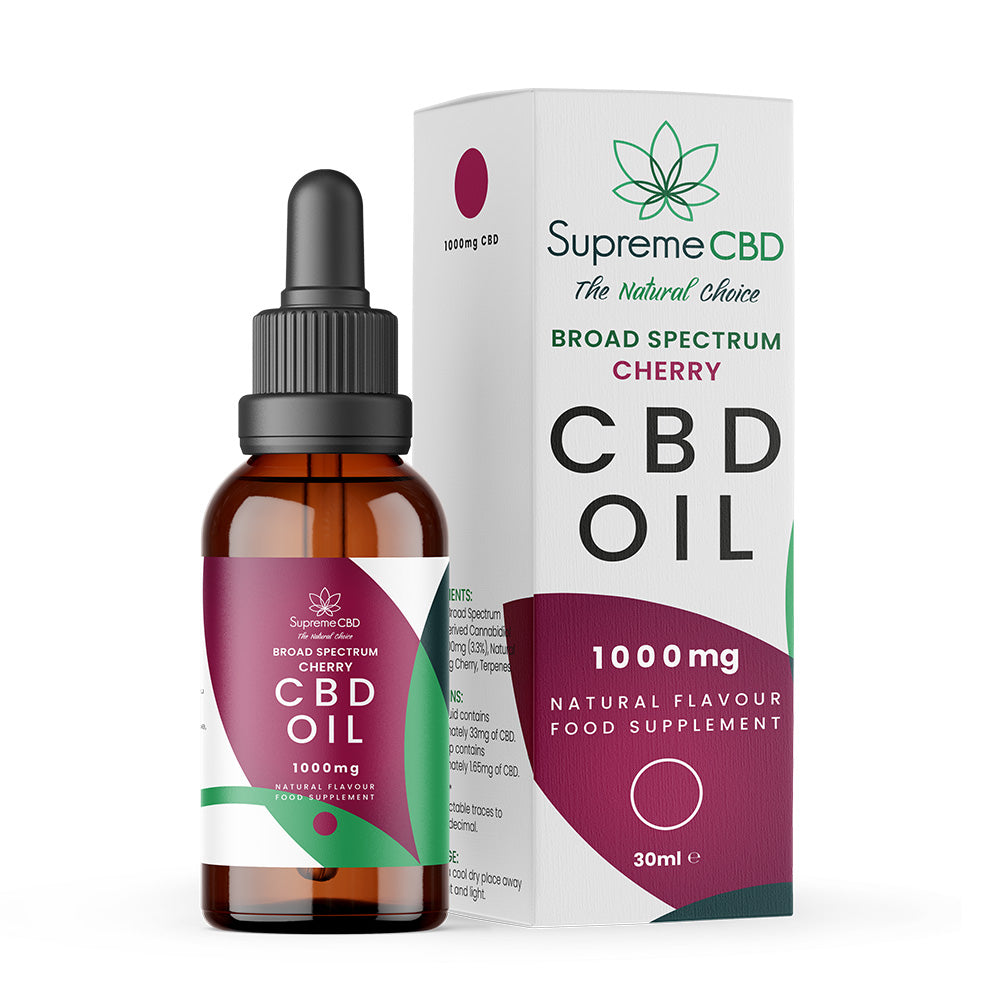 All Cbd Oils Supremecbd